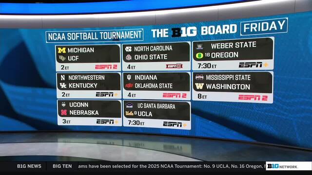 Watch UCLA Softball Interview - Jordan Woolery, B1G Today (May 14. 2025 ...